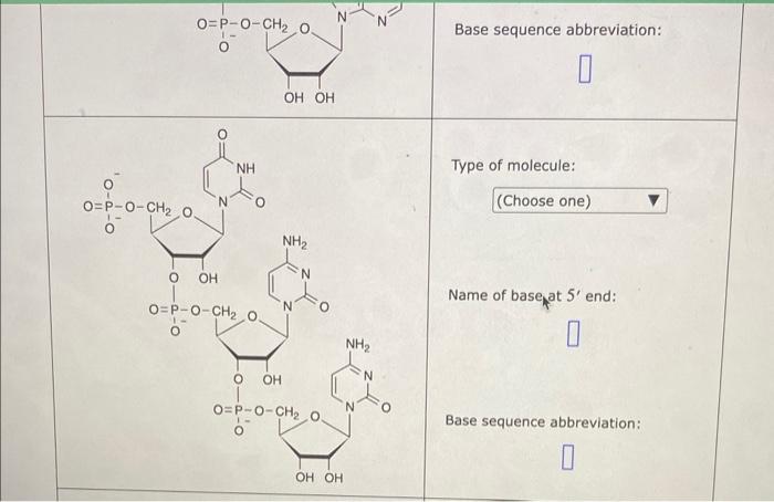 Solved For each molecule in the table below: - Classify the | Chegg.com