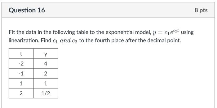 Solved Question 16 8 pts Fit the data in the following table | Chegg.com