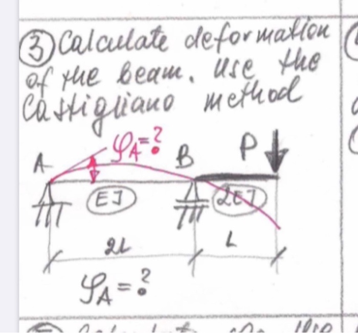 Solved Calculate deformation of the beam, use the Само ако | Chegg.com