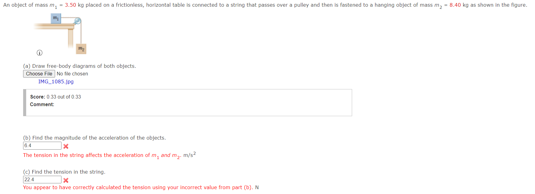 Solved An object of mass m1=3.50kg ﻿placed on a | Chegg.com