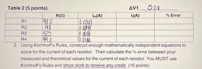 Table 2 ( 5 points) ΔV15.0 V 2. Using Kirchhoff's | Chegg.com