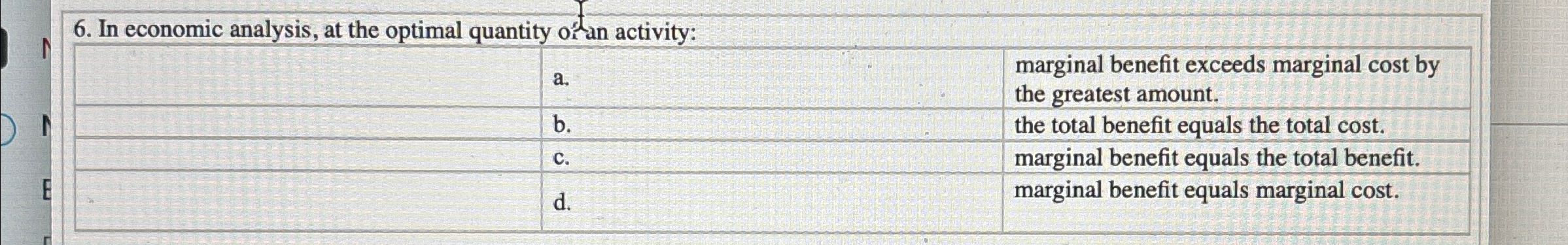Solved In economic analysis, at the optimal quantity oinan | Chegg.com