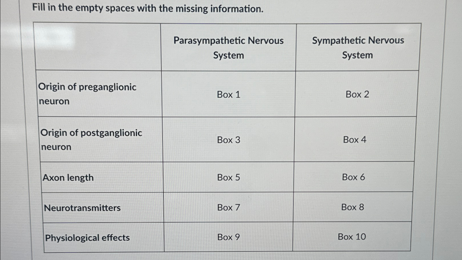 Solved Fill in the empty spaces with the missing | Chegg.com