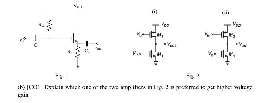 Solved Fig. 1 Fig. 2 (b) [CO1] Explain which one of the two | Chegg.com