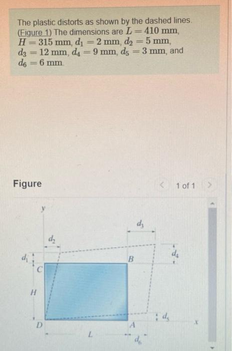 Solved The plastic distorts as shown by the dashed lines | Chegg.com