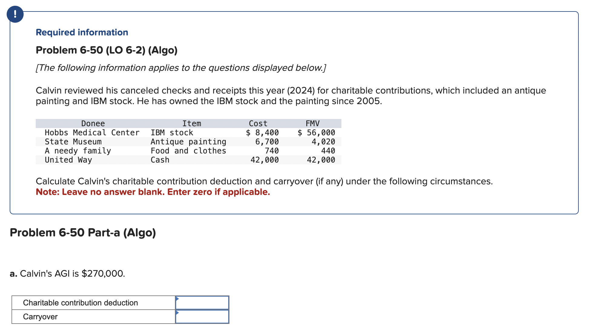 Solved Required informationProblem 6-50 (LO 6-2) (Algo)[The | Chegg.com