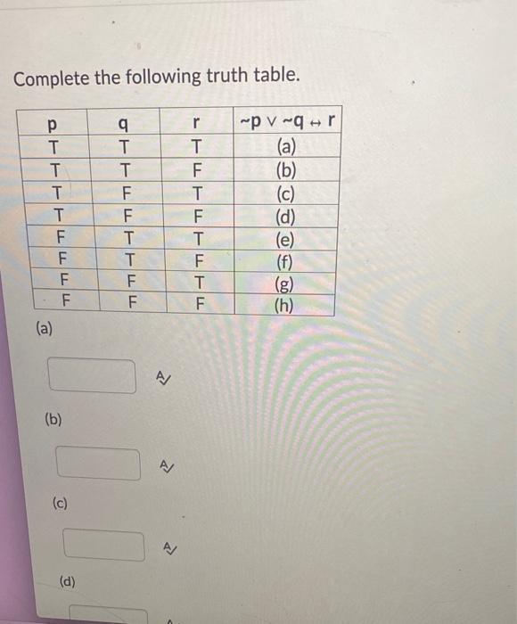 Solved Complete the following truth table. (a) A | Chegg.com