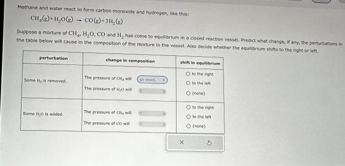 Solved Methane and water react to form carbon monoxide and | Chegg.com