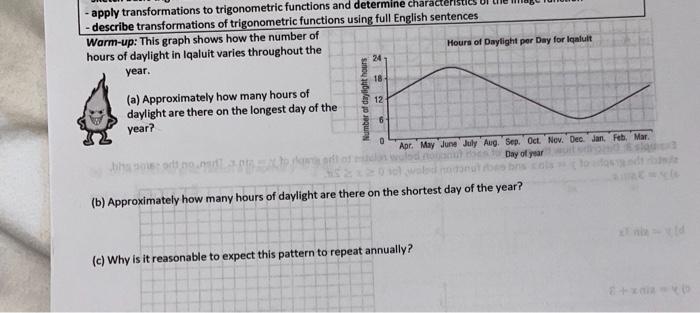 Solved - apply transformations to trigonometric functions | Chegg.com