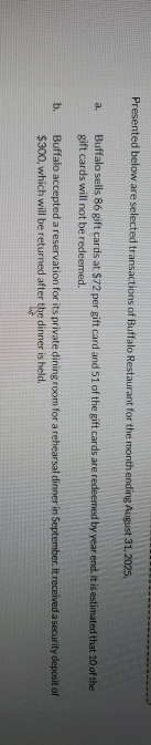 Solved Presented below are selected transactions of Buffalo | Chegg.com