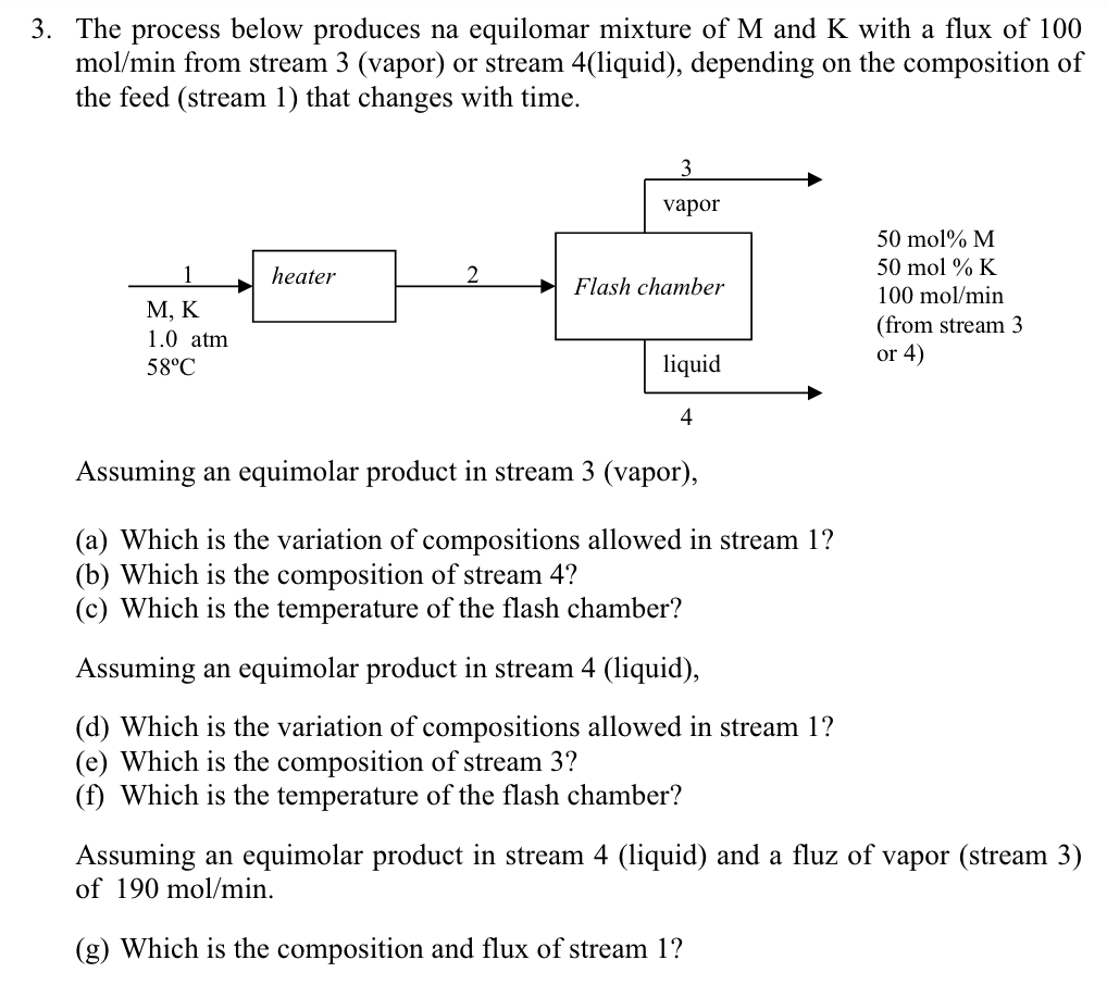 Solved Phase diagrams for mixtures M-K ﻿a 1atmThe process | Chegg.com