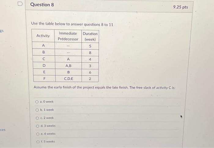 Solved Use the table below to answer questions 8 to 11 | Chegg.com