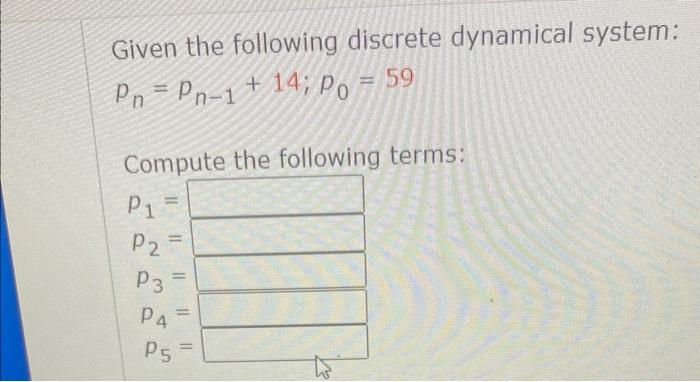 Solved Given the following discrete dynamical system: | Chegg.com