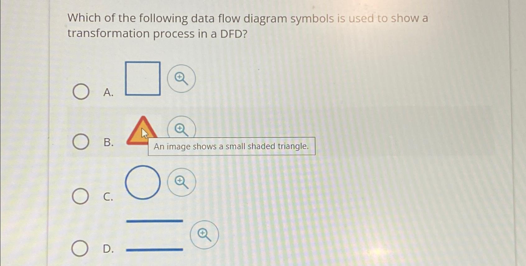 The Basic Symbols Used In Data Flow Diagrams Are Quizlet Ult The Basic Symbols Used In Data Flow Diagrams Are Quizlet Ult