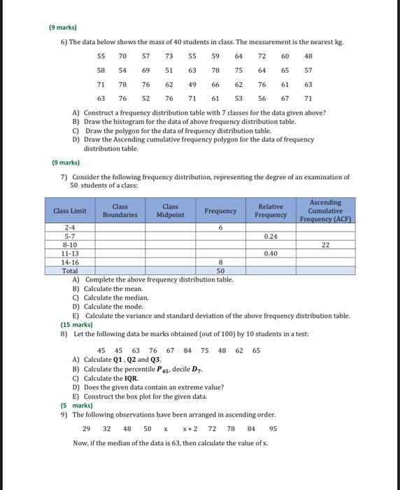 Solved (4 marks) 1) Give an example for each of the | Chegg.com
