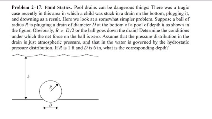 Solved Problem 2–17. Fluid Statics. Pool drains can be | Chegg.com