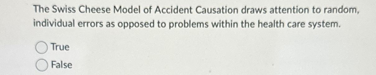 Solved The Swiss Cheese Model of Accident Causation draws | Chegg.com