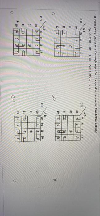 Solved Plot the following function on a Karnaugh map. (Do | Chegg.com
