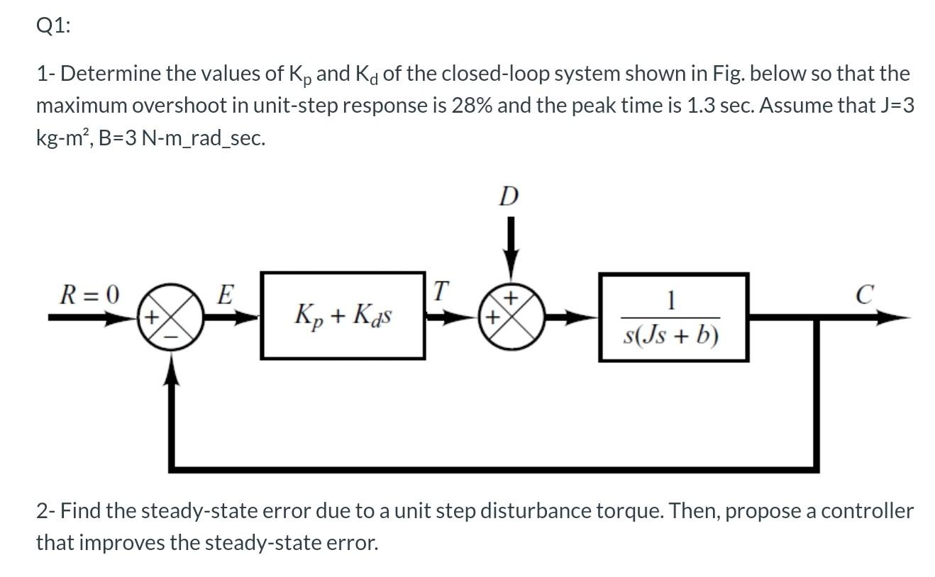 Solved Q1: 1- Determine the values of Kp and Kd of the | Chegg.com