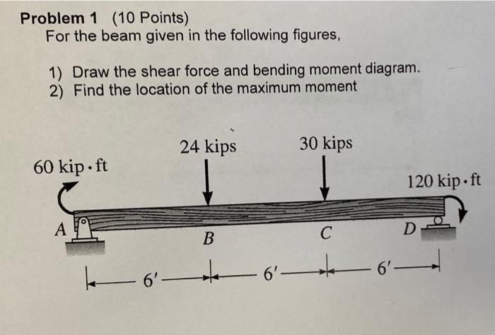 Solved Problem 1 (10 Points) For the beam given in the | Chegg.com
