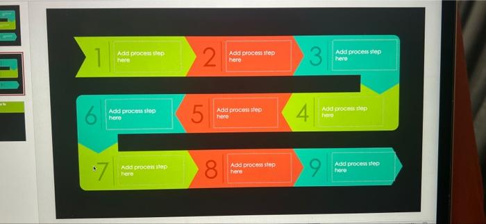 Solved Add process step here 2 Add process step here 3 Add | Chegg.com