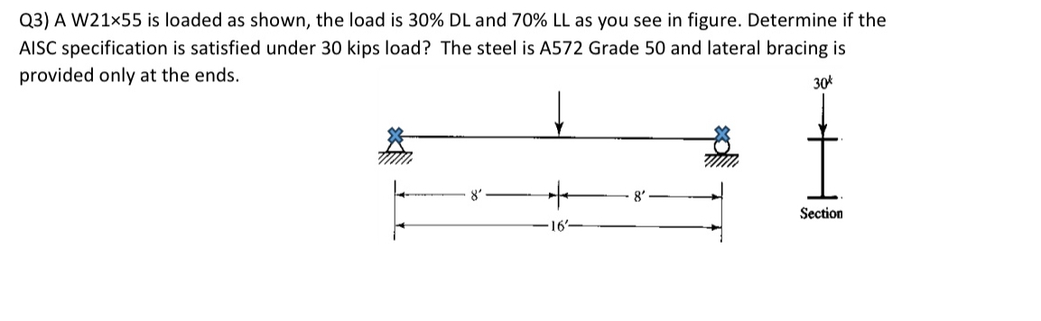 Solved Q3) ﻿A W 21×55 ﻿is loaded as shown, the load is 30% | Chegg.com
