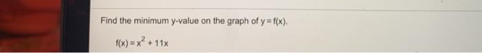 Solved Find the minimum y-value on the graph of y=f(x). f(x) | Chegg.com