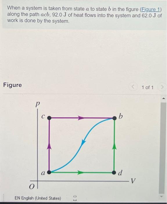 Solved When a system is taken from state a to state b in the | Chegg.com