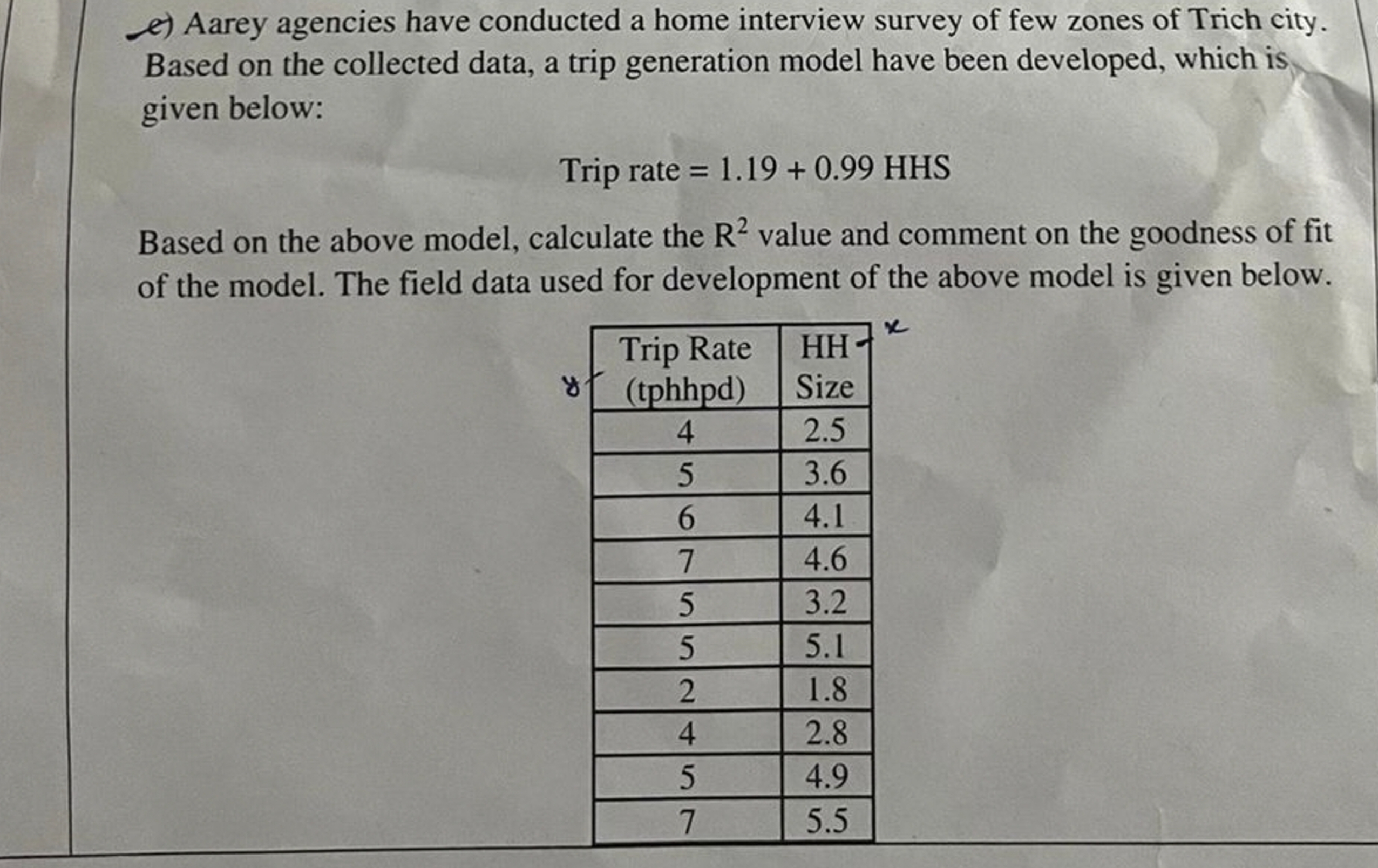 Solved e) ﻿Aarey agencies have conducted a home interview | Chegg.com