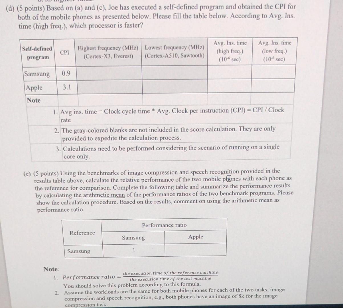 Solved ( 25 points) We want to compare the performance and | Chegg.com