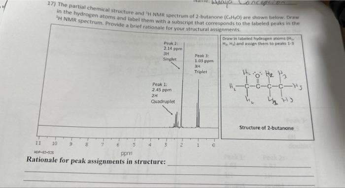 Solved 17) The partial chemical structure and 'H NMR | Chegg.com