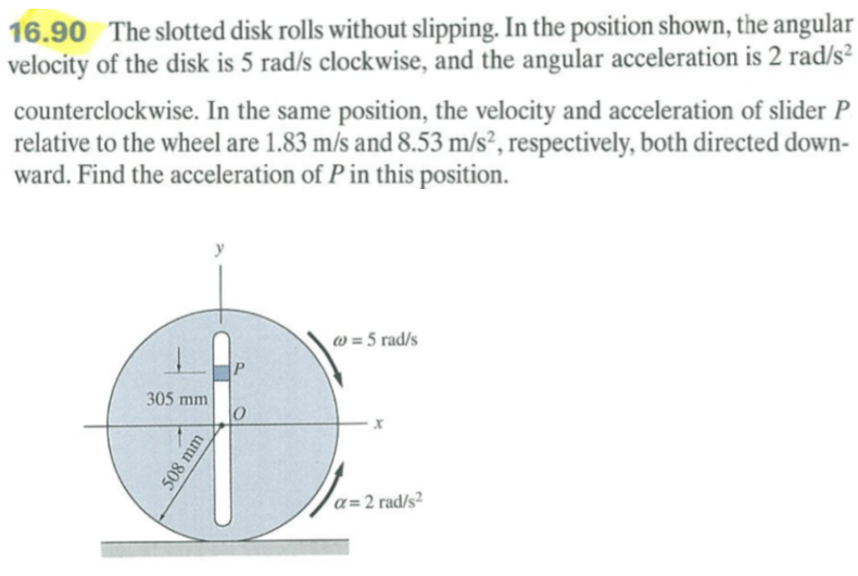Solved 16.90 ﻿The slotted disk rolls without slipping. In | Chegg.com