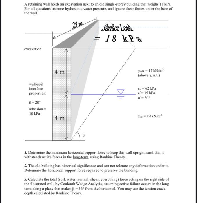 A retaining wall holds an excavation next to an old | Chegg.com