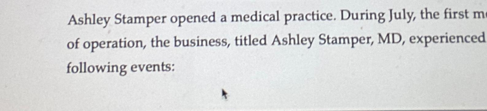 Solved Ashley Stamper opened a medical practice. During | Chegg.com