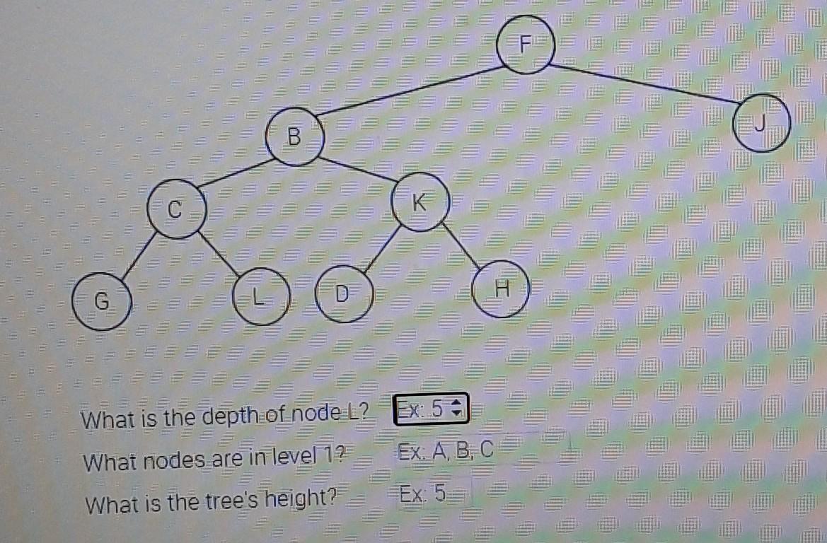 Solved Given a perfect BST with N = 255, what is the worst | Chegg.com