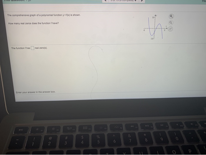 Solved The comprehensive graph of a polynomial function y = | Chegg.com