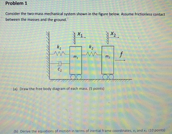 Solved Problem 1 Consider the two-mass mechanical system | Chegg.com