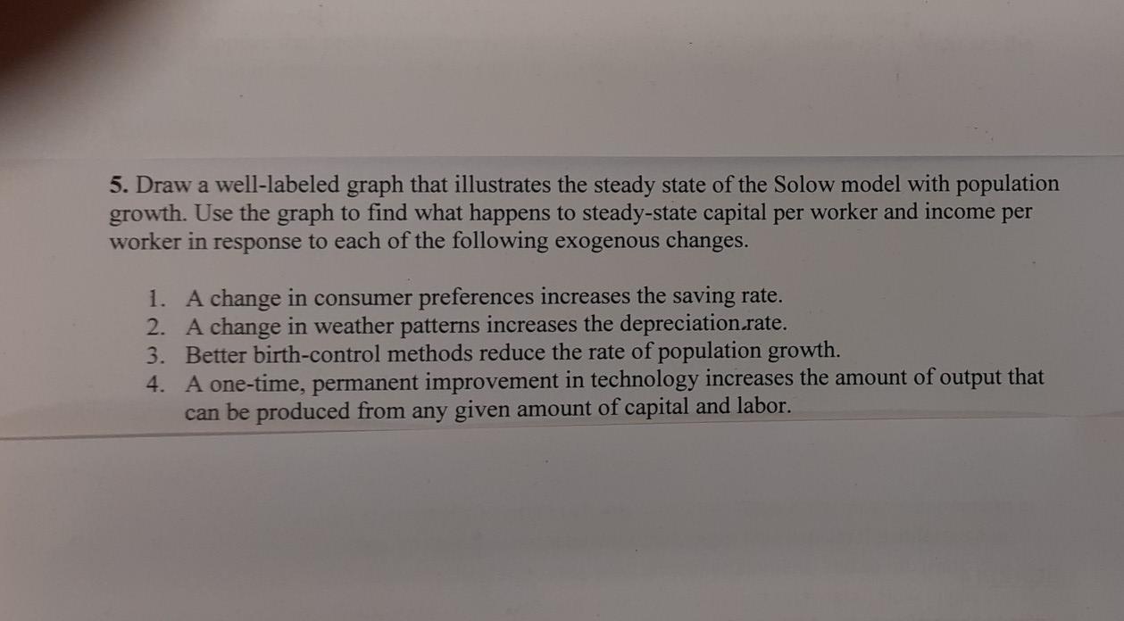 Solved 5. Draw a well-labeled graph that illustrates the | Chegg.com