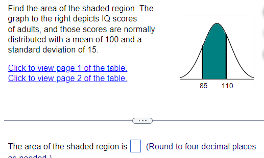 Find the area of the shaded region. Thegraph to the | Chegg.com