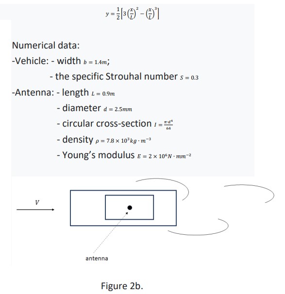 Solved NOTE: Please dont provide already existed solution | Chegg.com