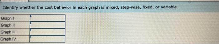 Solved Exercise 18-1 (Algo) Identifying cost type LO C1 | Chegg.com