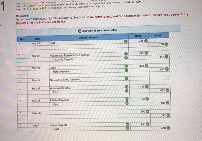 Solved Problem 2-4B Record transactions (LO2-4) 2 Eli owns | Chegg.com