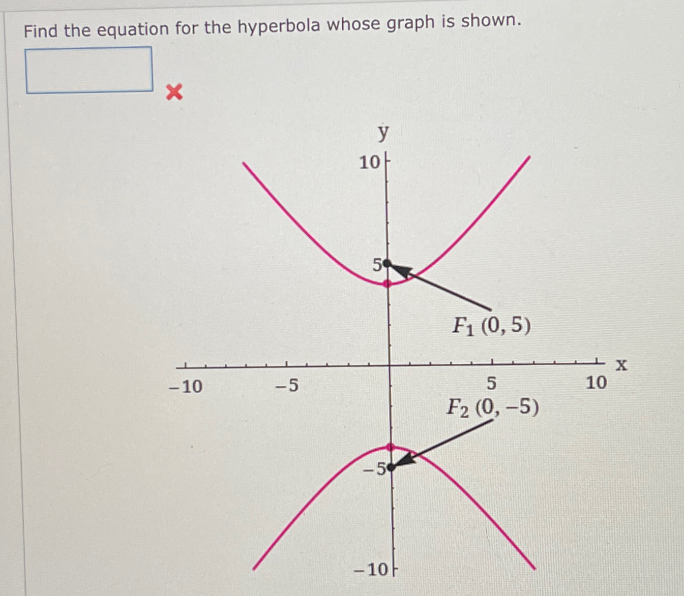 Solved Find the equation for the hyperbola whose graph is | Chegg.com