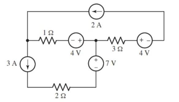 Solved Determine the voltages by the supernode method. | Chegg.com