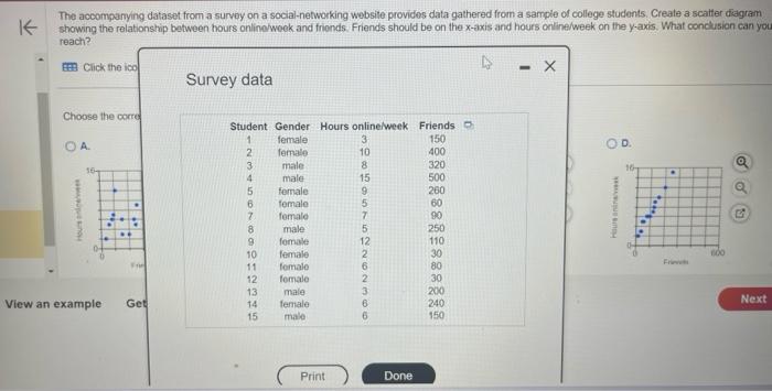 Solved The accompanying dataset from a survey on a | Chegg.com