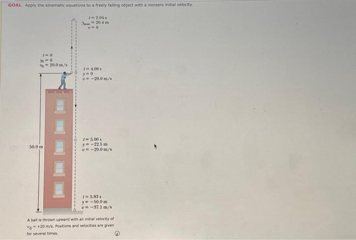PRACTICE IT Use the worked example above to help you | Chegg.com
