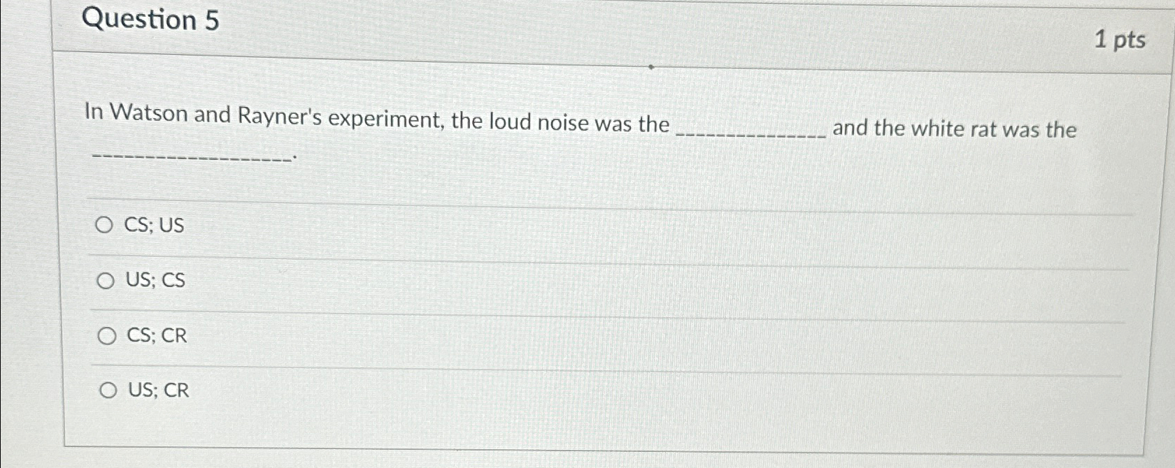 Solved Question 51 ﻿ptsIn Watson and Rayner's experiment, | Chegg.com