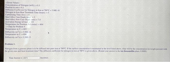 Solved -Given Values. Concentration of Nitrogen (wis): =03 | Chegg.com