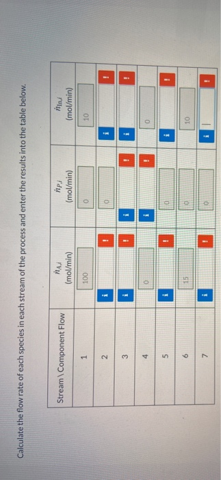Solved Consider the idealized scheme shown below in which | Chegg.com