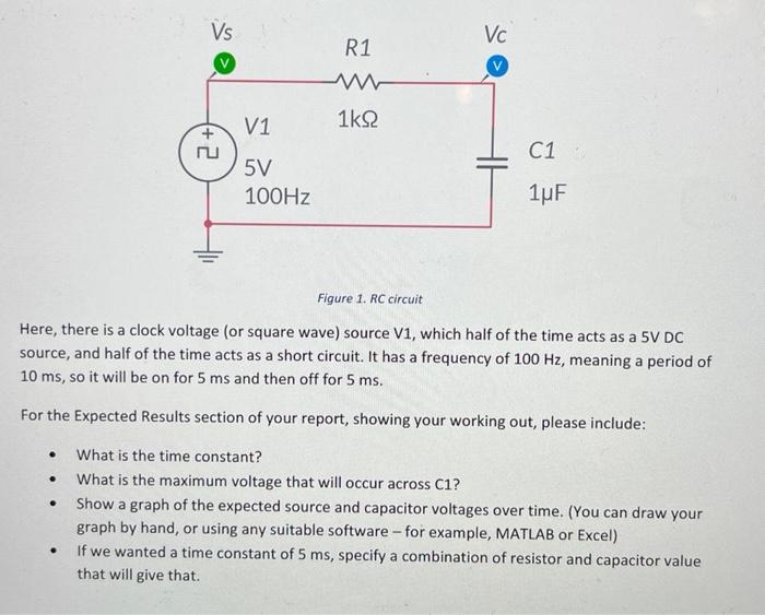 Solved Figure 1 Rc Circuit Here There Is A Clock Voltage